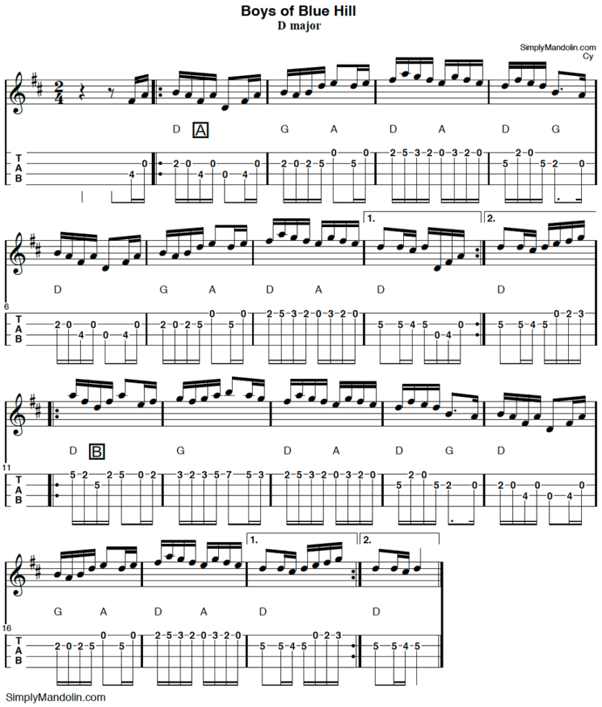 Boys of Blue Hill - music and tabs for mandolin - SimplyMandolin